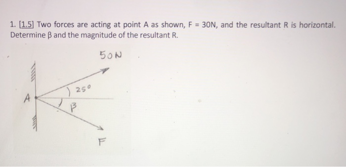Solved 1. (1.5] Two forces are acting at point A as shown, F | Chegg.com