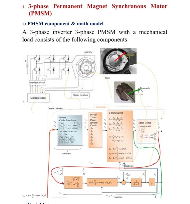 Problem 5. Based on the diagram shown on the first | Chegg.com