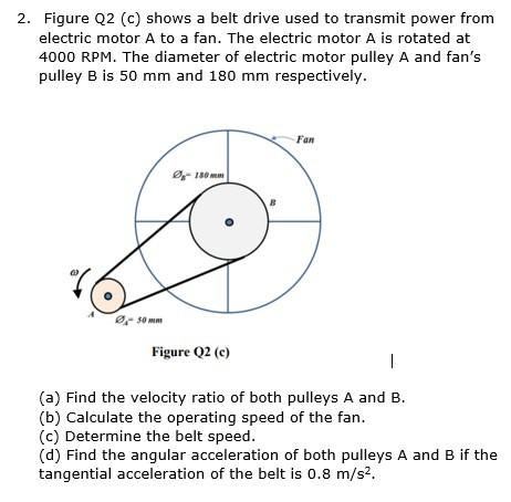 Solved 2. Figure Q2 (c) shows a belt drive used to transmit | Chegg.com