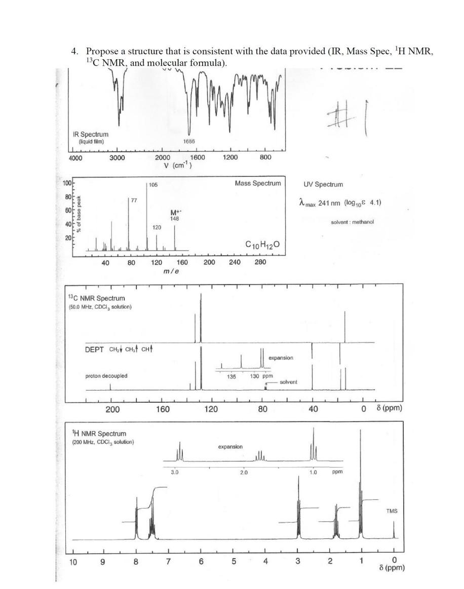 Solved 4. Propose a structure that is consistent with the | Chegg.com