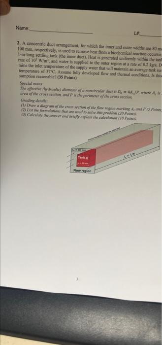 Solved Name L# 2. A concentric duct arrangement, for which | Chegg.com