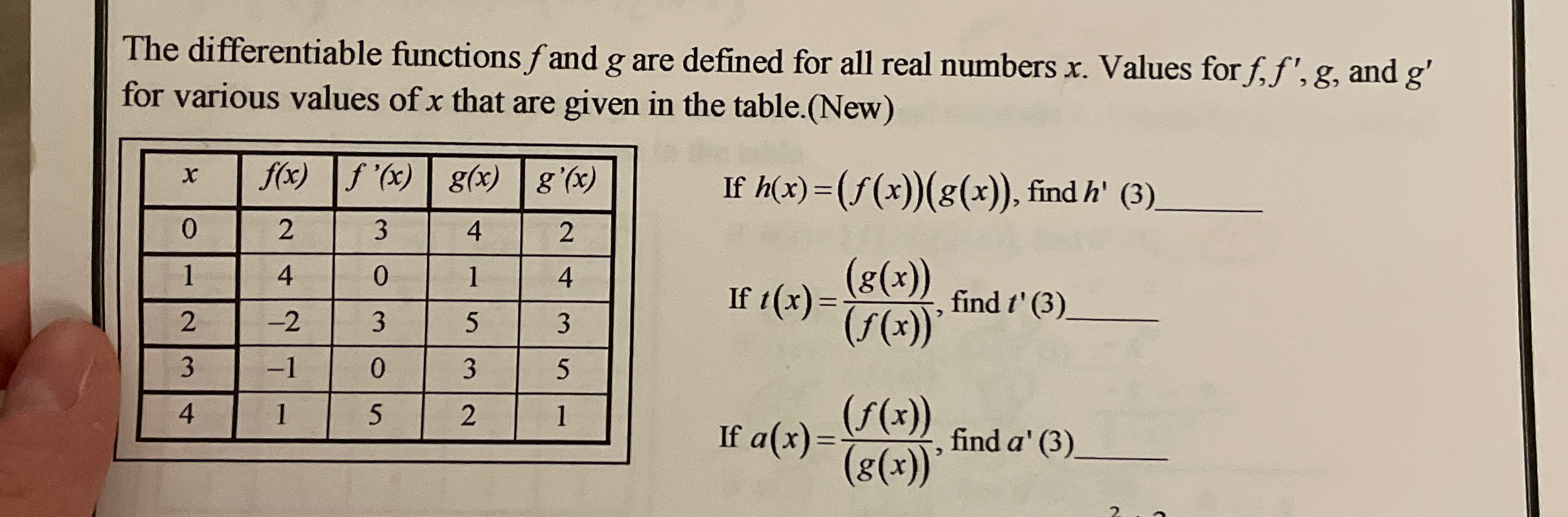 Solved The differentiable functions f ﻿and g ﻿are defined | Chegg.com