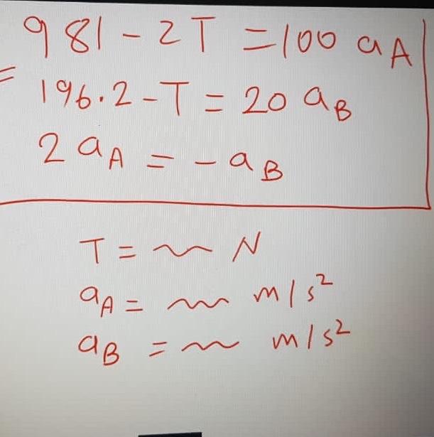 Solved EXAMPLE 13.5 The 100-kg block A shown in Fig 13-10a | Chegg.com