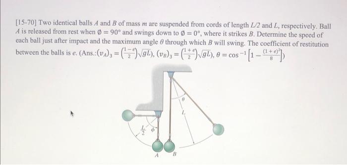 Solved [15-70] Two identical balls A and B of mass m are | Chegg.com