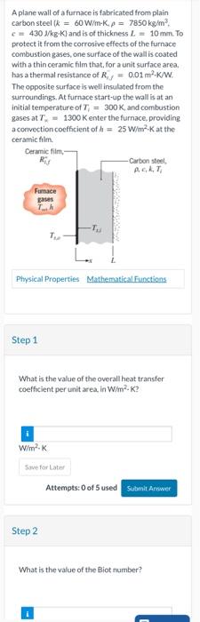 Solved A plane wall of a furnace is fabricated from plain | Chegg.com