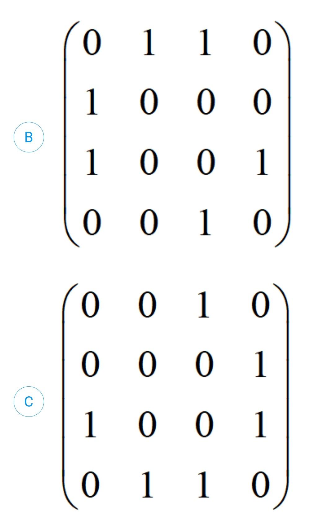 Solved Which is the adjacent matrix of the graph in Figure | Chegg.com