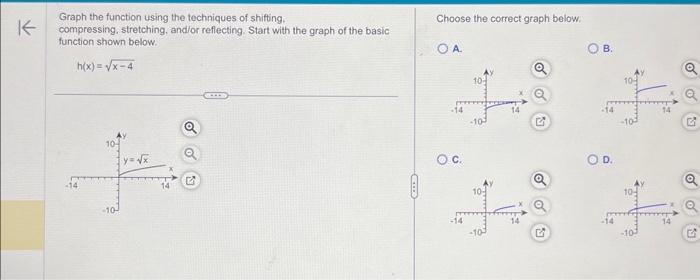 Solved Graph the function using the techniques of shifting. | Chegg.com