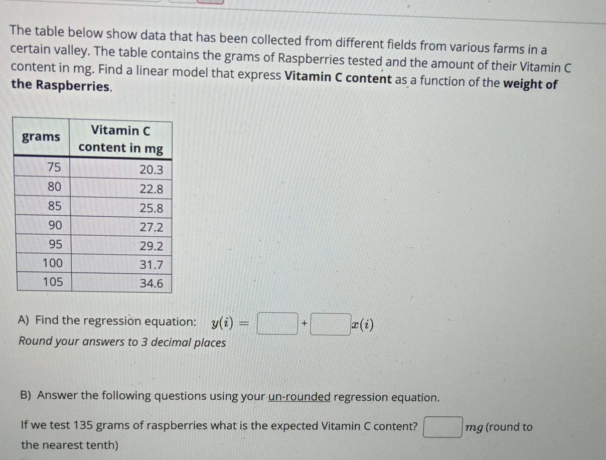 Solved The table below show data that has been collected | Chegg.com