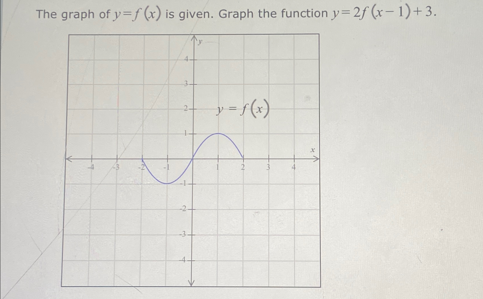 Solved The graph of y=f(x) ﻿is given. Graph the function | Chegg.com