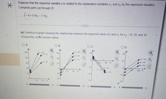 Solved Suppose that the response variable y ﻿is related to | Chegg.com