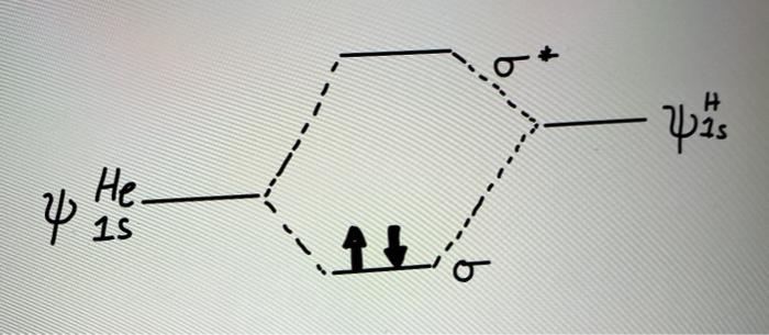Solved please help fill out the molecular orbital diagram of | Chegg.com