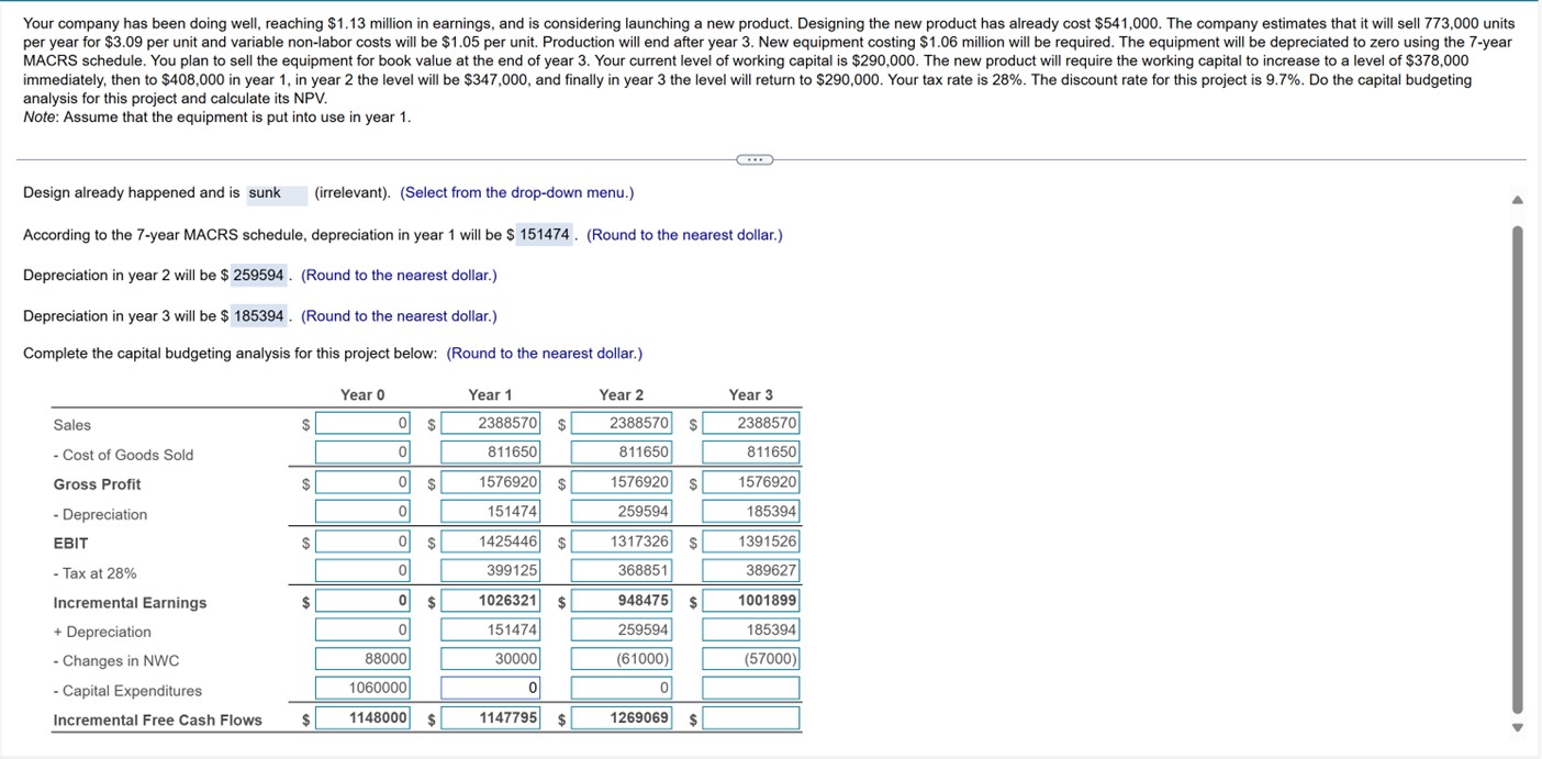 Solved Solve for the last box in the capital expenditure row | Chegg.com