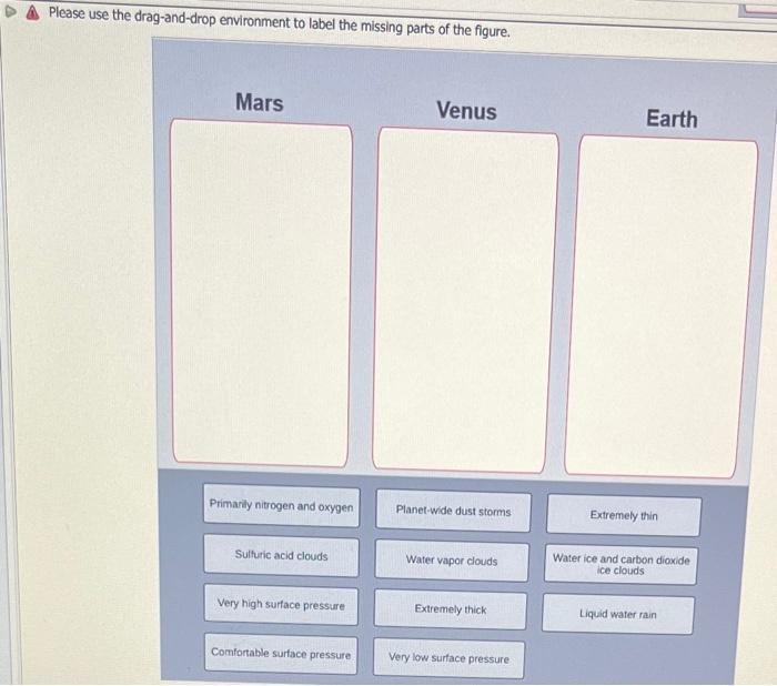 Solved Please use the drag-and-drop environment to label the | Chegg.com