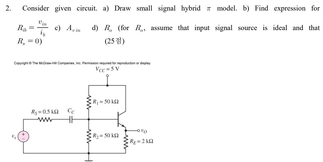 Solved Consider given circuit. a) Draw small signal hybrid | Chegg.com