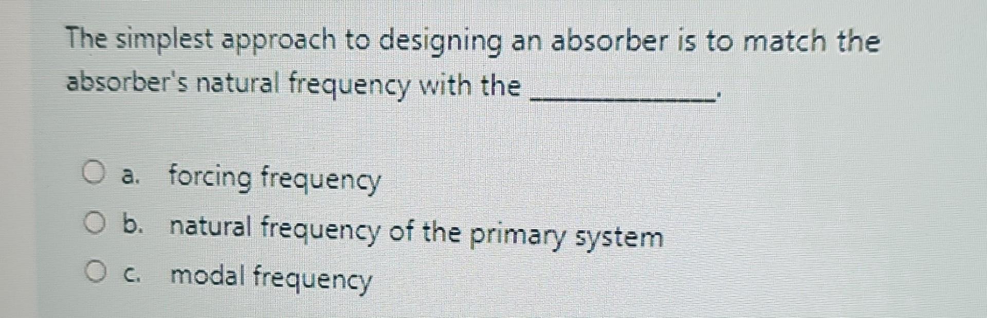 Solved Absorber absorbs with developing equal restituion. | Chegg.com