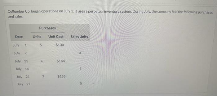 Solved Cullumber Co. began operations on July 1. It uses a | Chegg.com