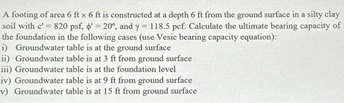 Solved A footing of area 6ft×6ft is constructed at a depth | Chegg.com
