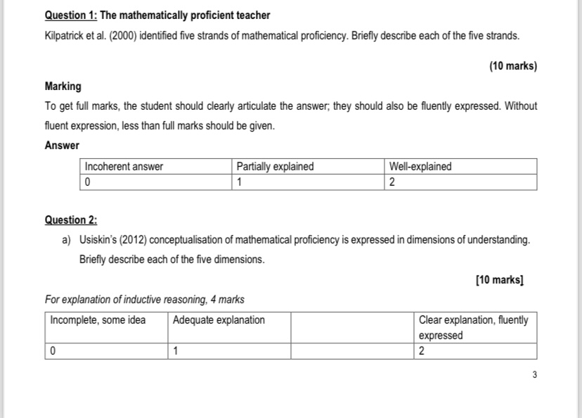 Solved Question 1: The mathematically proficient | Chegg.com