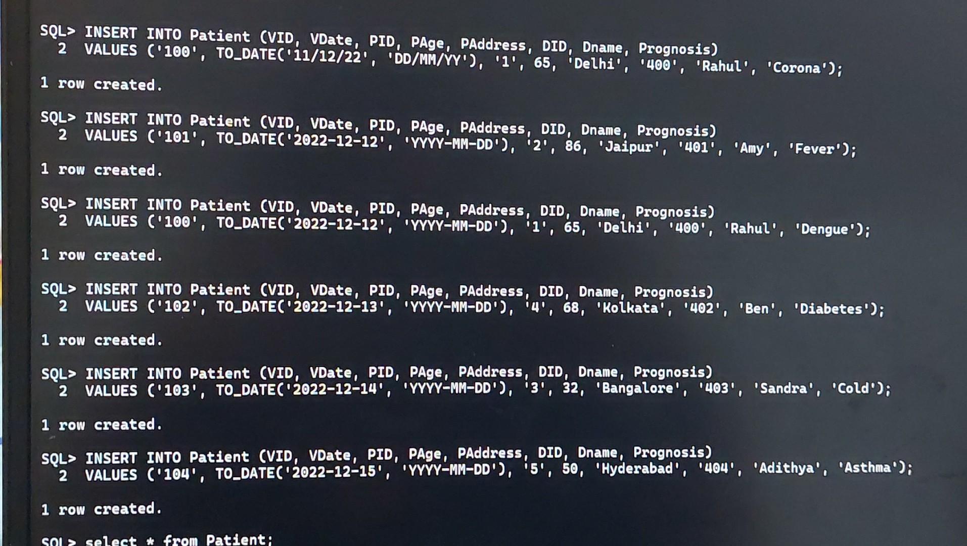 Solved CREATE TABLE Visit ( 2 VID INT, 3 PID INT, 4 | Chegg.com