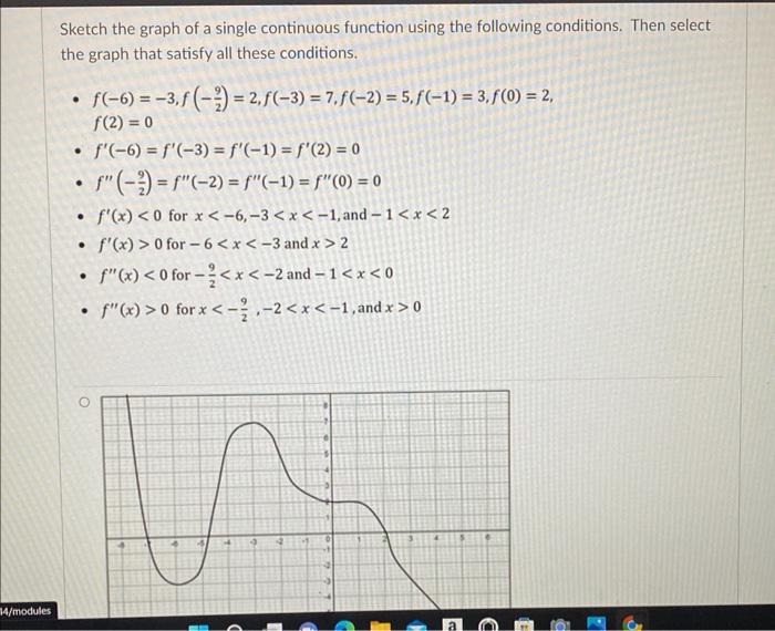 Solved The curve shown below represents the graph of the | Chegg.com