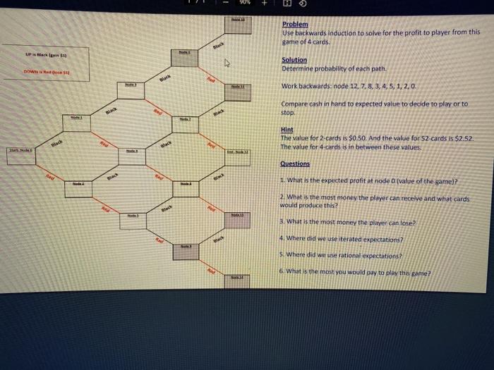 70 Problem Use backwards induction to solve for the | Chegg.com