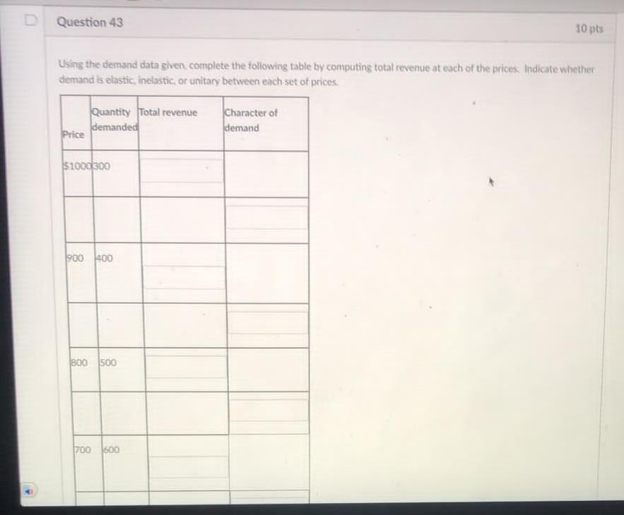Solved D Question 43 Using the demand data given, complete | Chegg.com