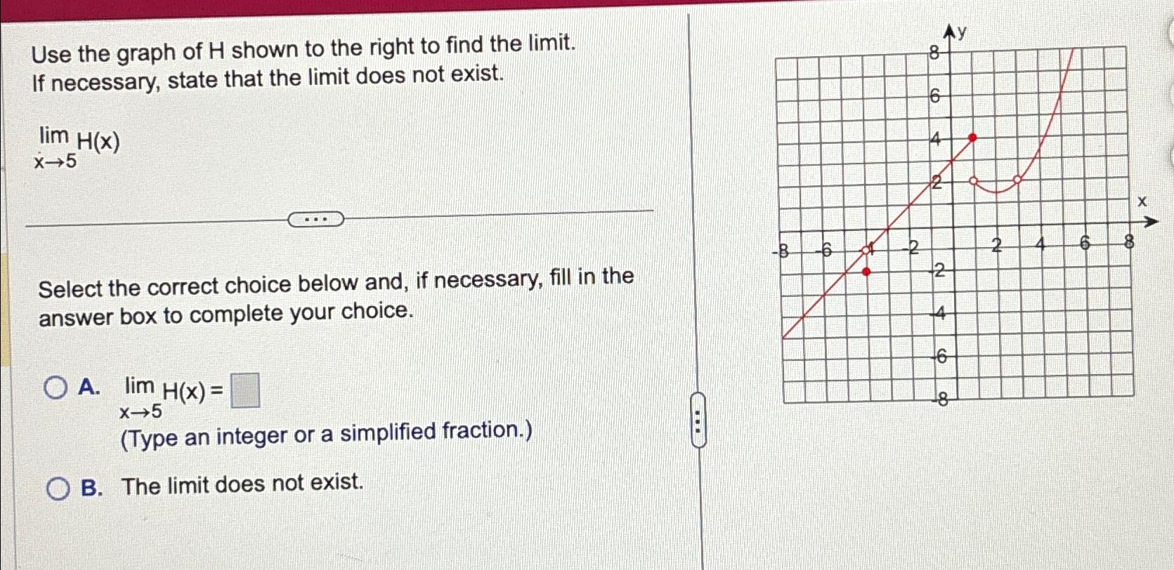Solved Use the graph of H ﻿shown to the right to find the | Chegg.com