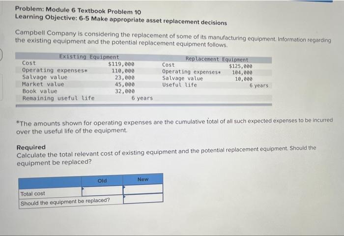 Solved Problem: Module 6 Textbook Problem 10 Learning | Chegg.com