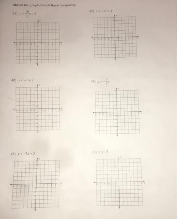 Solved Sketch the graph of each linear inequality. 10 41) + | Chegg.com