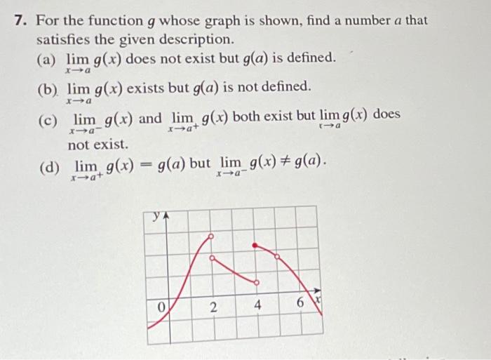 Solved For the function g whose graph is shown, find a | Chegg.com