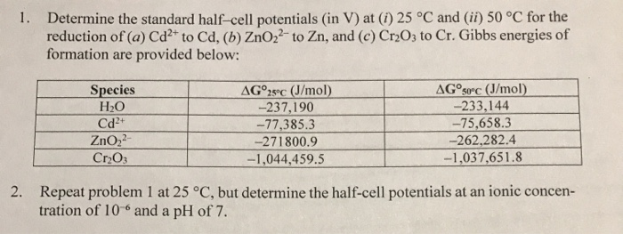 1. Determine the standard half-cell potentials (in V) | Chegg.com