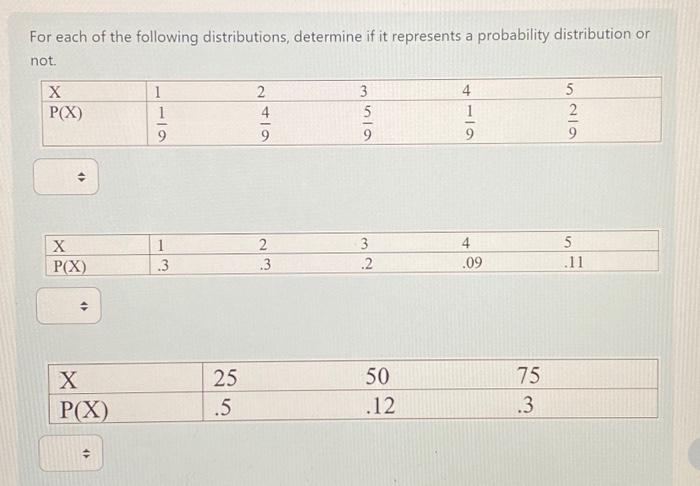 Solved For each of the following distributions, determine if | Chegg.com
