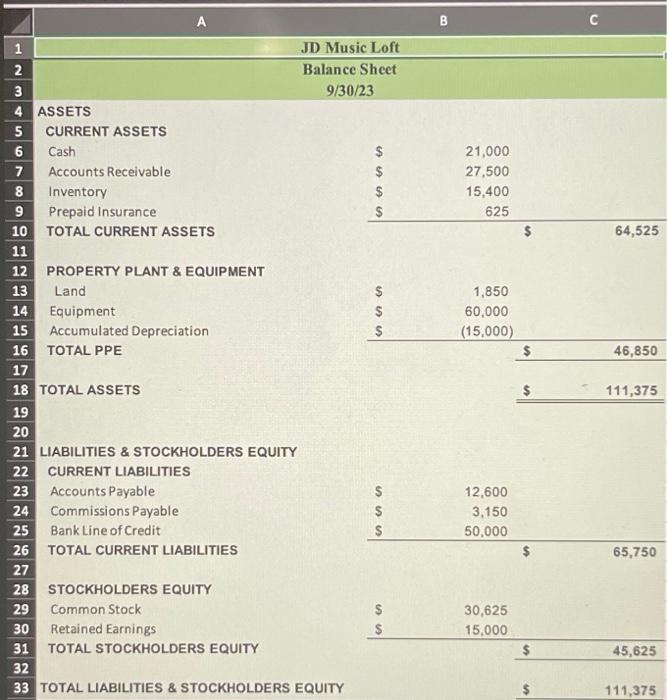 Solved please use excel formulas if possible. need help with | Chegg.com