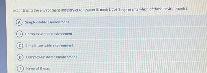 Solved According to the environment-industry-organization | Chegg.com