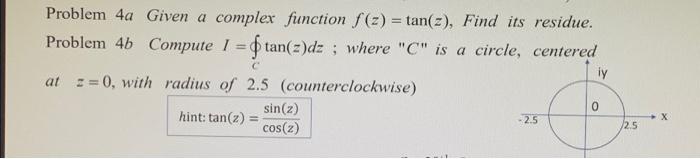 Solved Problem 4a Given a complex function | () =tan(2), | Chegg.com