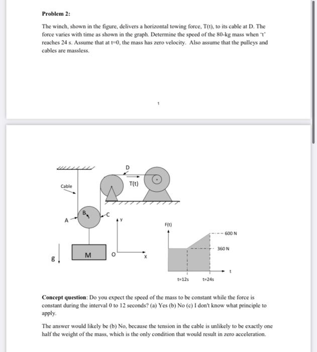 Solved Problem 2: The winch, shown in the figure, delivers a | Chegg.com