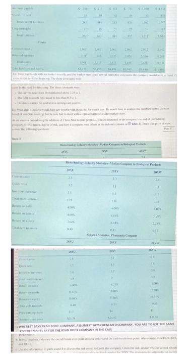 Need to find the DFL, DCL and DOL | Chegg.com