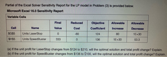 Solved Partial of the Excel Solver Sensitivity Report for | Chegg.com