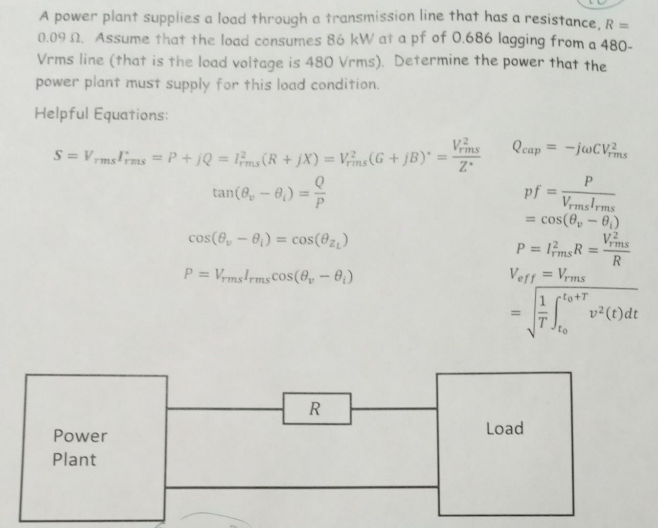 Solved A power plant supplies a load through a transmission | Chegg.com