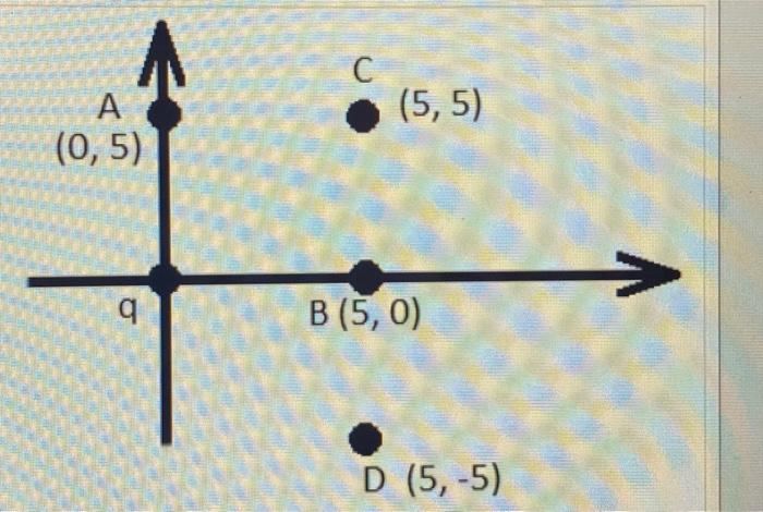 Solved In a given coordinate system shown at right, a | Chegg.com