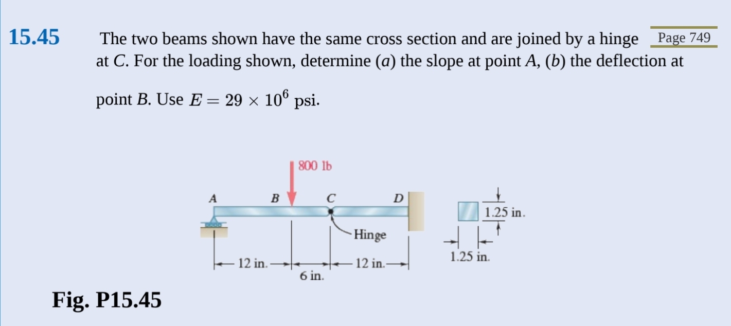 Solved 15.45 ﻿The two beams shown have the same cross | Chegg.com
