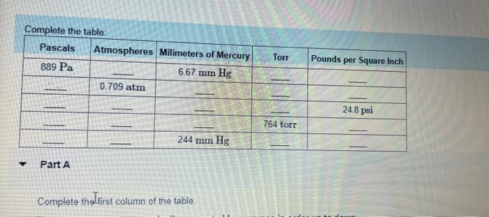 Solved Part A Complete thelfirst column of the table | Chegg.com