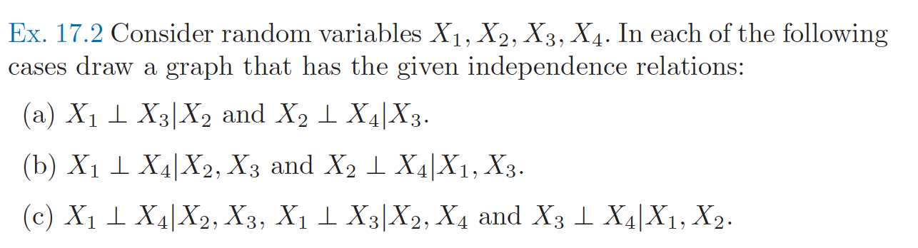 Solved Ex. 17.2 Consider random variables X1,X2,X3,X4. In | Chegg.com