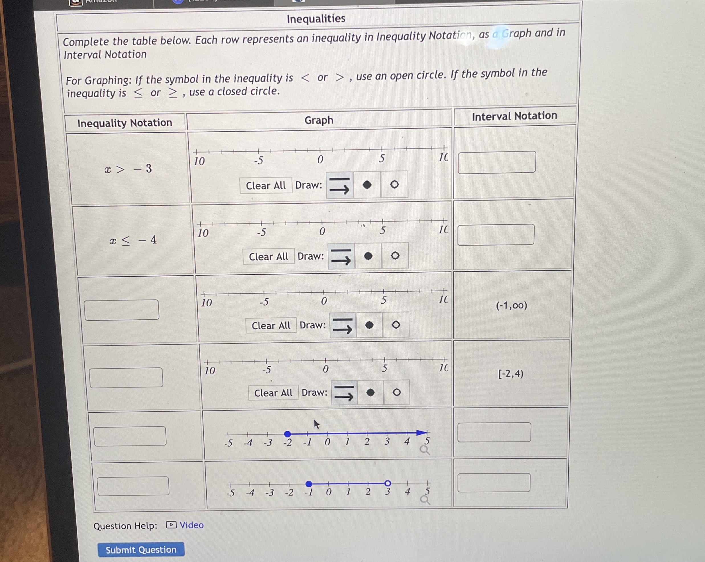 Solved InequalitiesComplete the table below. Each row | Chegg.com