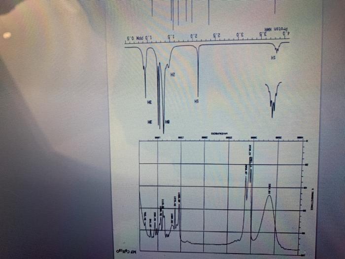 Solved a compound with mf C8H18O has IR spectrum show 3300cm | Chegg.com