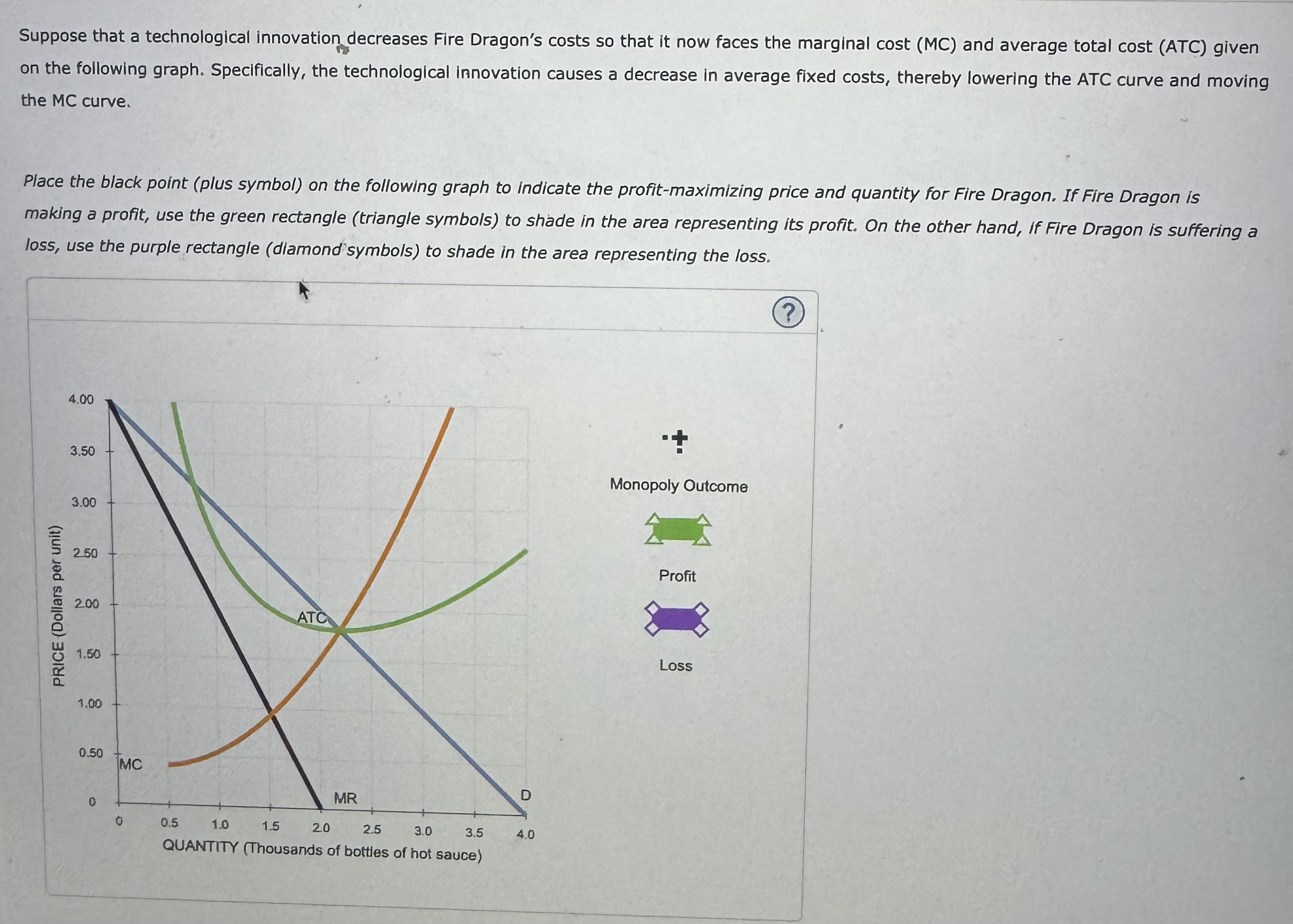 Solved Suppose that a technological innovation decreases | Chegg.com