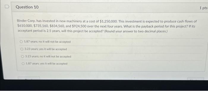 Solved Question 10 Binder Corp. has invested in new | Chegg.com