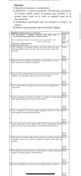 Ejercicio: 1) Identificar premisas y conclusiones: 2) | Chegg.com