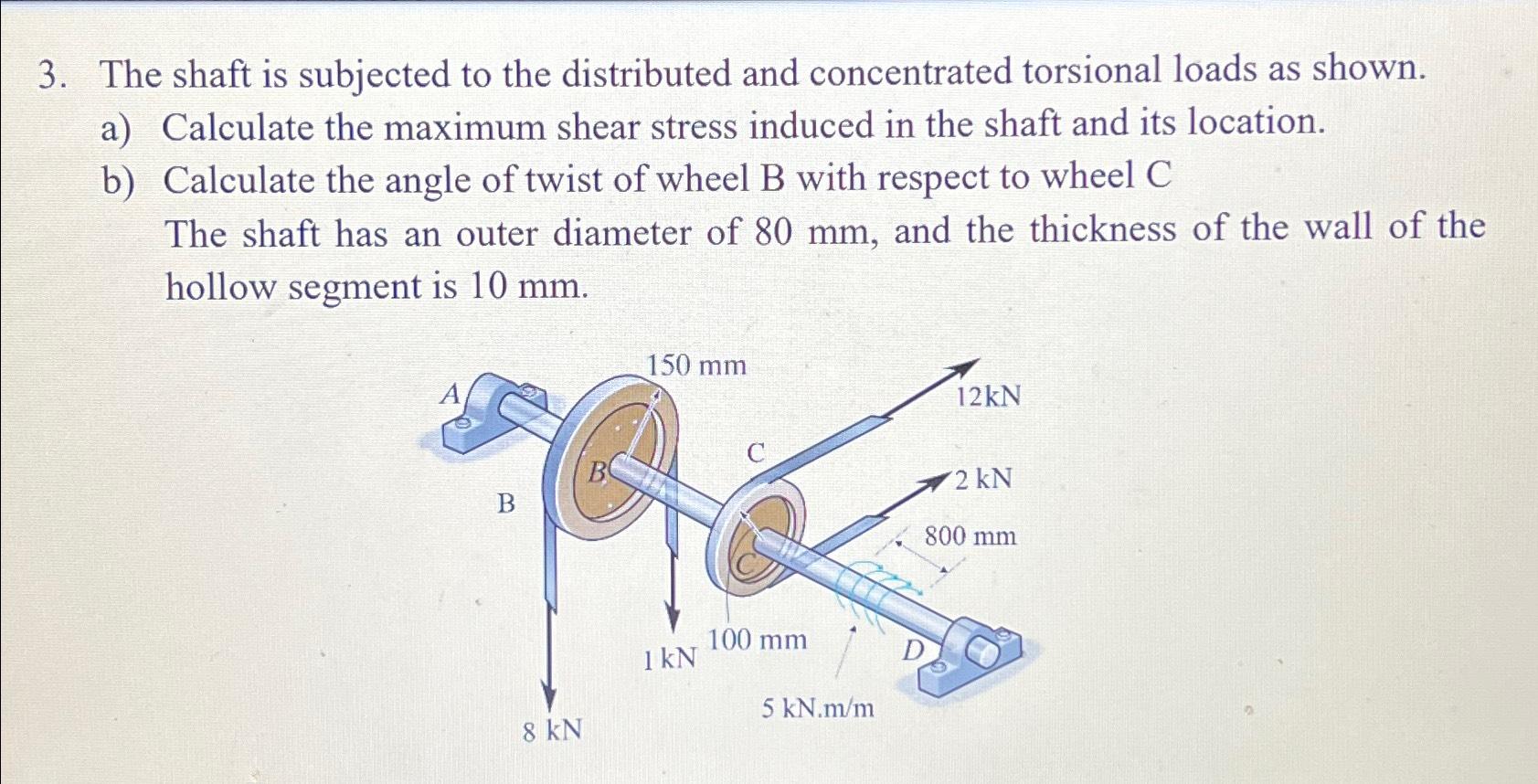 Solved The shaft is subjected to the distributed and | Chegg.com