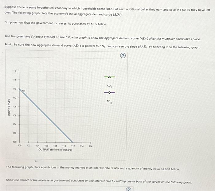 Solved Suppose there is some hypothetical economy in which | Chegg.com